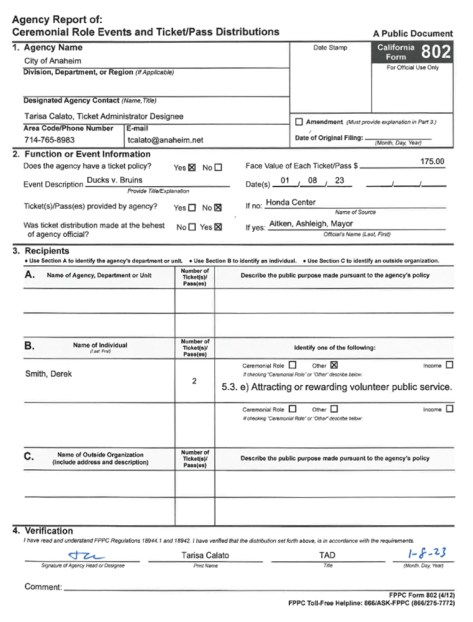 Form 802 filed by Aitken