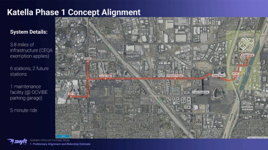 The Katella Avenue route for the proposed gondola system.